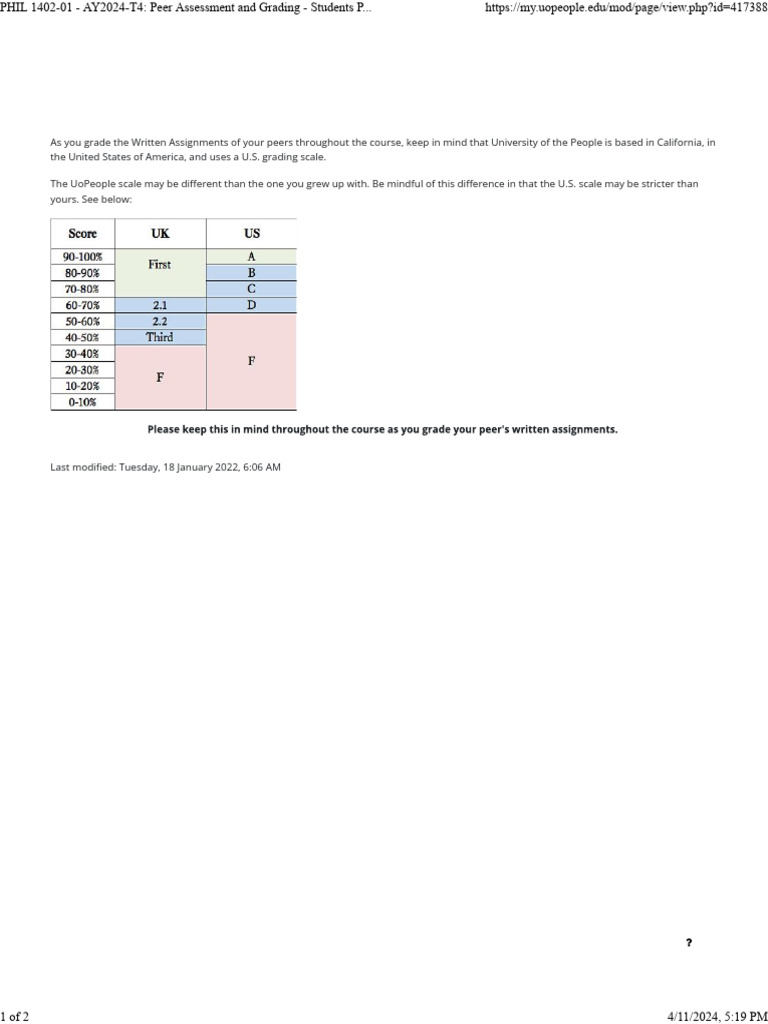 PHIL 1402-01 - AY2024-T4 Peer Assessment and Grading - Students Please ...