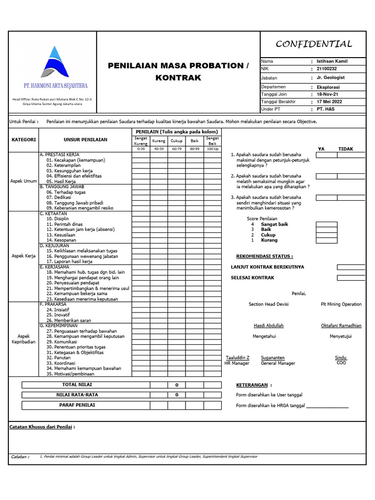 Penilaian Masa Kontrak - Ihtisan Kamil | PDF