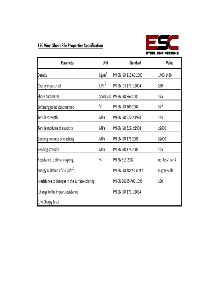 ESC Vinyl Sheet Pile Properties Specification | PDF