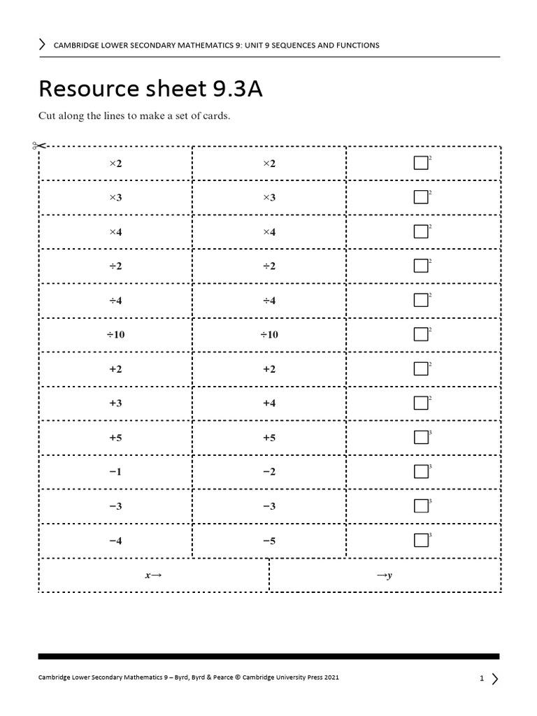 Resource Sheet 9.3a | PDF