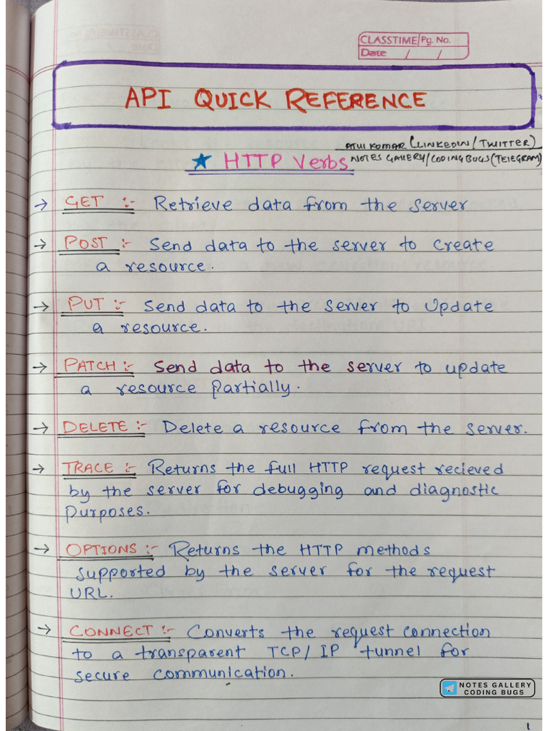 Api Quick Refrence | PDF