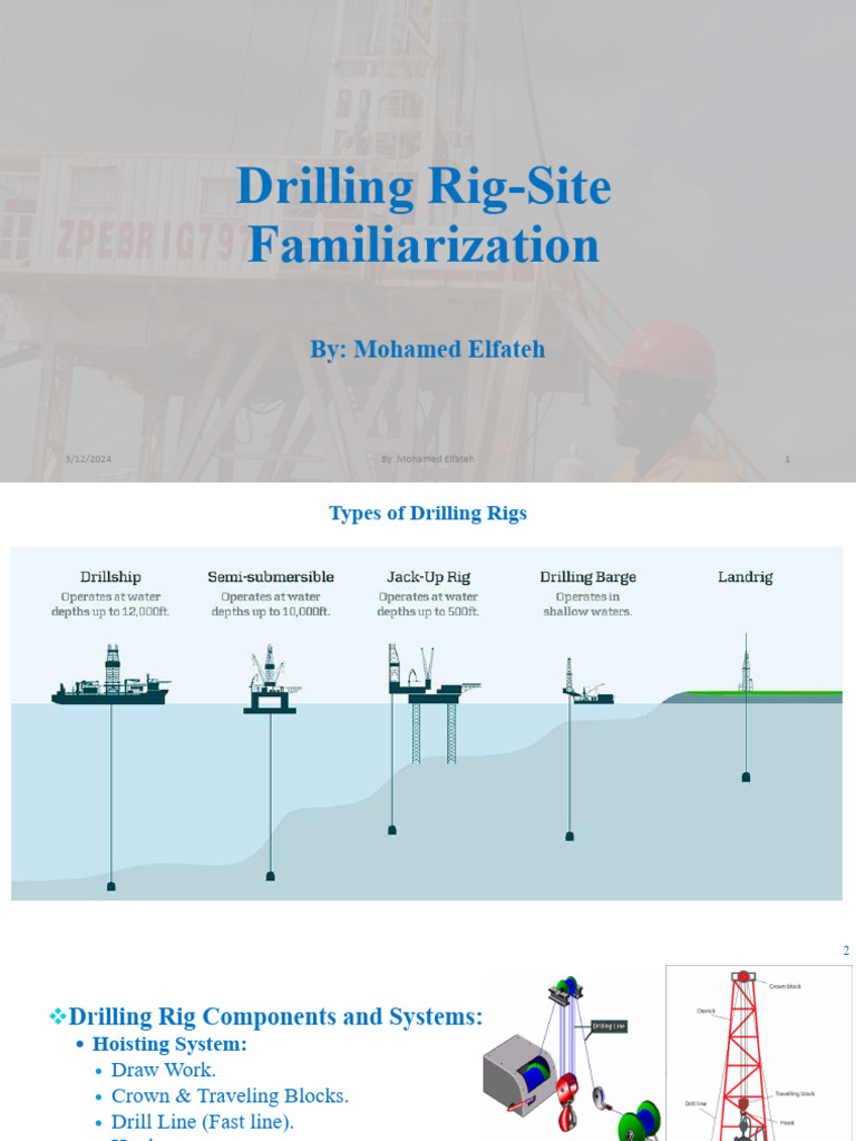 Drilling Rig-Site Guide & Safety | PDF | Drilling Rig | Casing (Borehole)