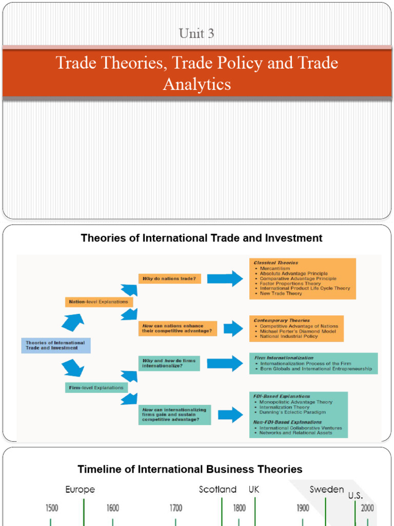 Unit 3 Trade Theories, Trade Policy, Trade Analytics | PDF ...