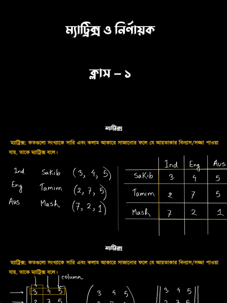 Math 1 CH 1 Slides Youtube | PDF