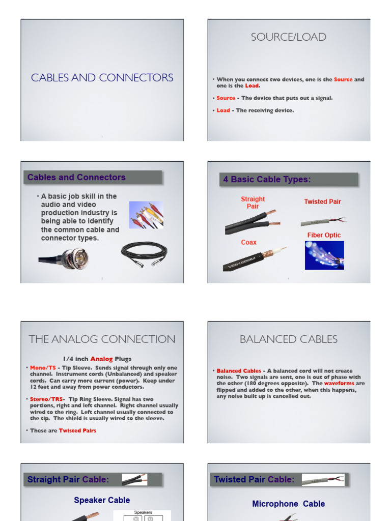AV Cables and Connectors Guide | PDF | Electrical Connector | Physical ...