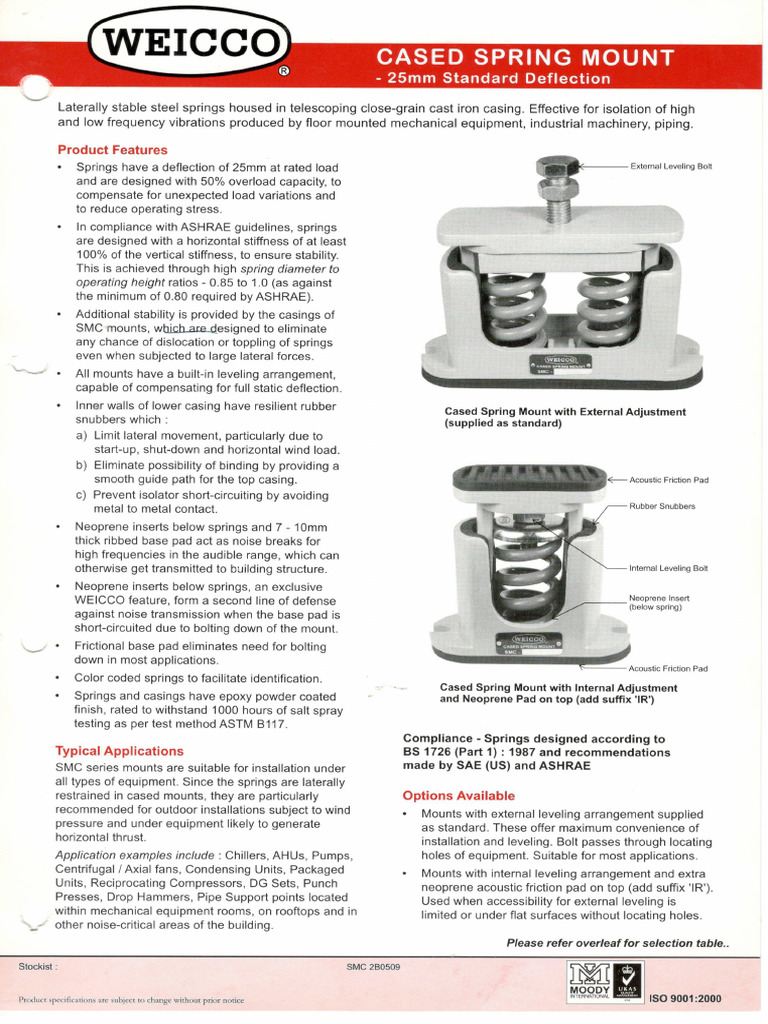 Cased Spring Mount | PDF