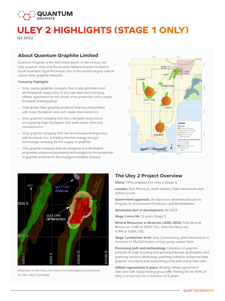 QGL Uley2 Highlights CorpInfo Q3-2022 v7 | PDF | Graphite | Mining
