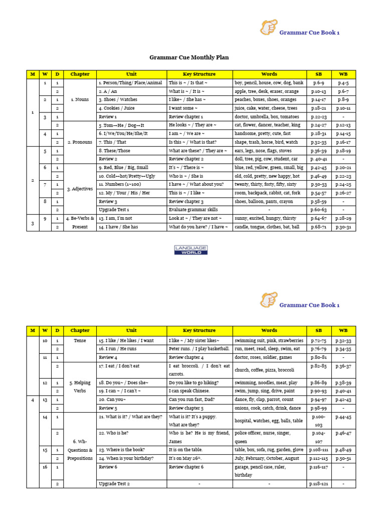 GC2nd - Lv1 - Monthly Plan | PDF | Linguistics | Languages