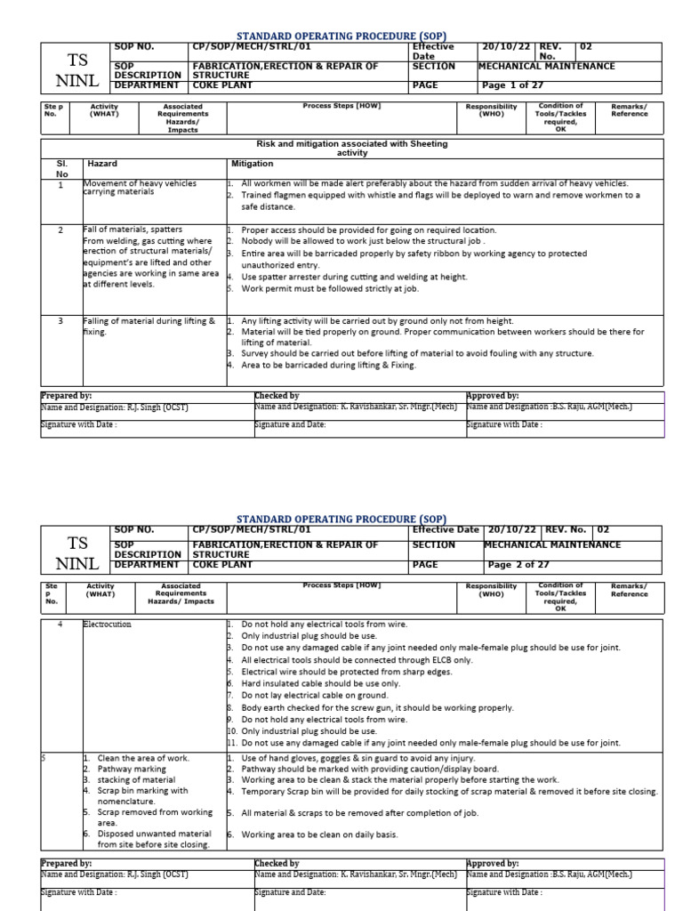 SOP Fabrication and Erection and Repairing - PS .. | PDF | Personal ...