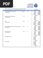 APC Price List for Journals 2025 | PDF | Pharmacology | Medicine