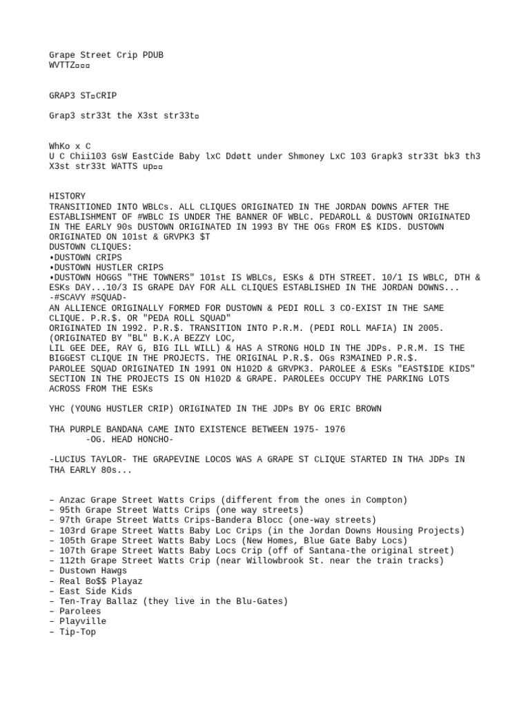 Grape Street Crip PDUB | PDF | Crops Originating From Europe | Grape