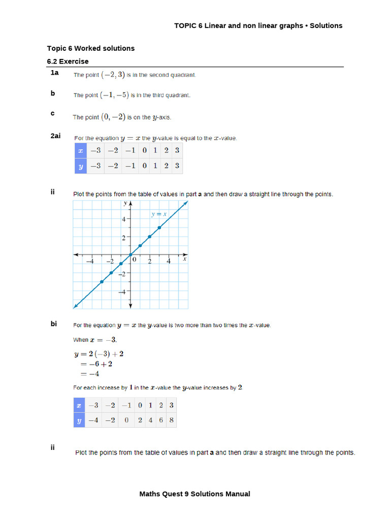 6.2 Worked Solutions | PDF
