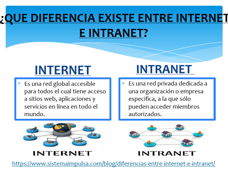 Que Diferencia Existe Entre Internet e Intranet | PDF