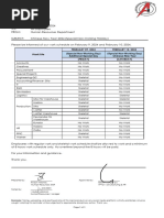 Resignation and Offset of Annual Leave | PDF | Annual Leave | Communication