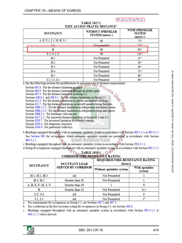 SBC 201 | PDF | Safety | Civil Engineering SBC 201 | PDF | Safety | Civil Engineering