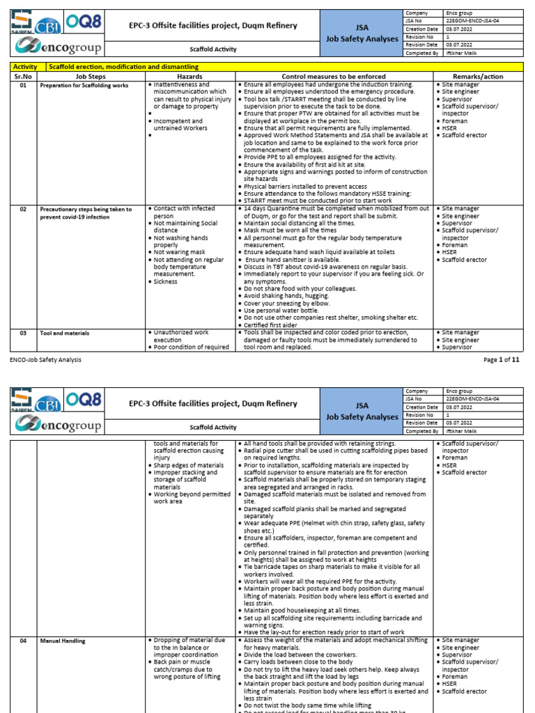 ENCO-JSA-04-Scaffold | PDF | Scaffolding | Crane (Machine)