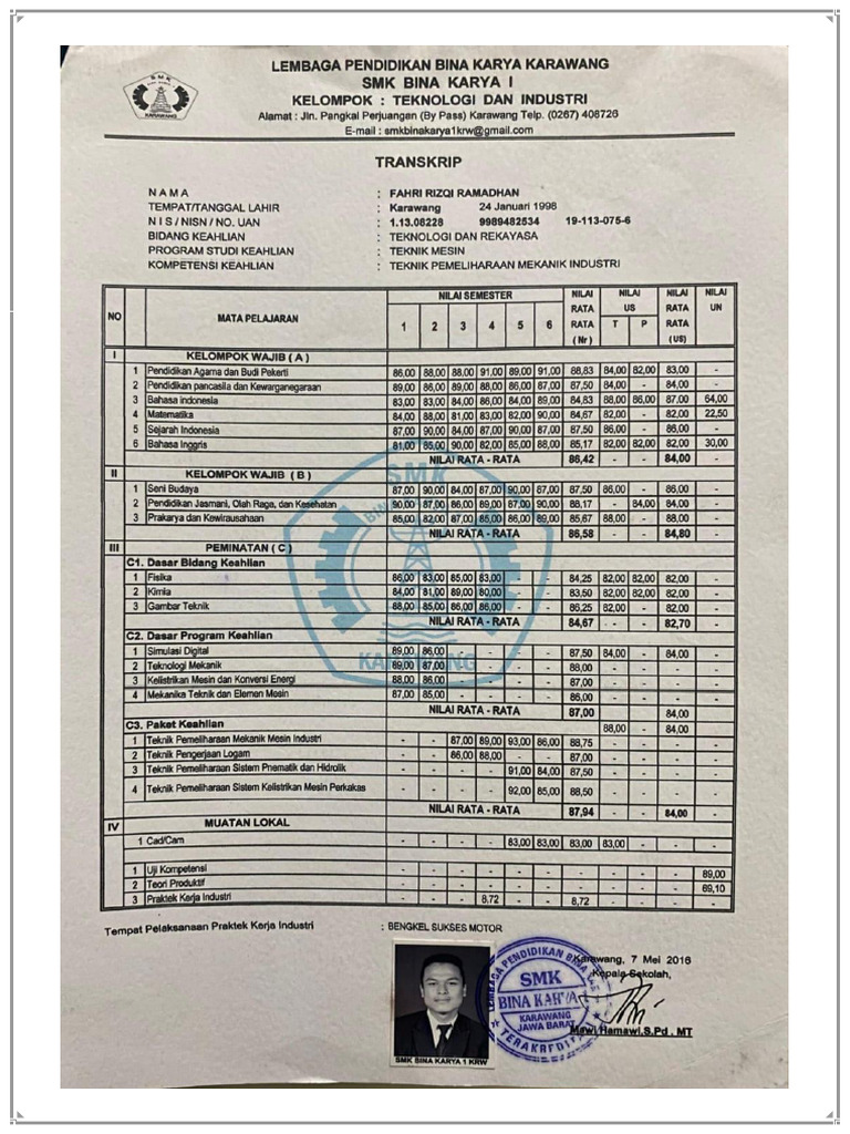 Fahri Rizqi Ramadhan-6 | PDF