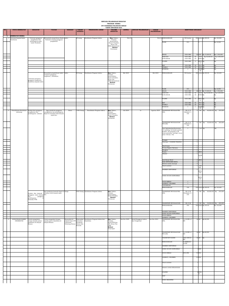 RPK Indera 2024 | PDF