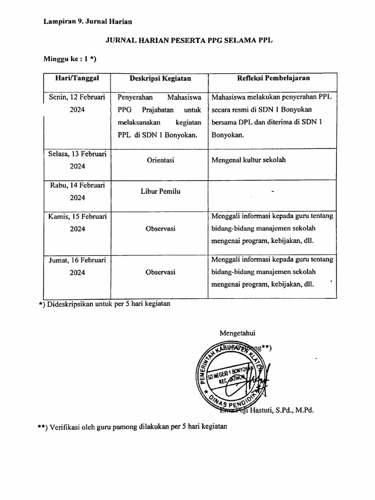 Jurnal Mingguan PPL PPG Prajabatan | PDF