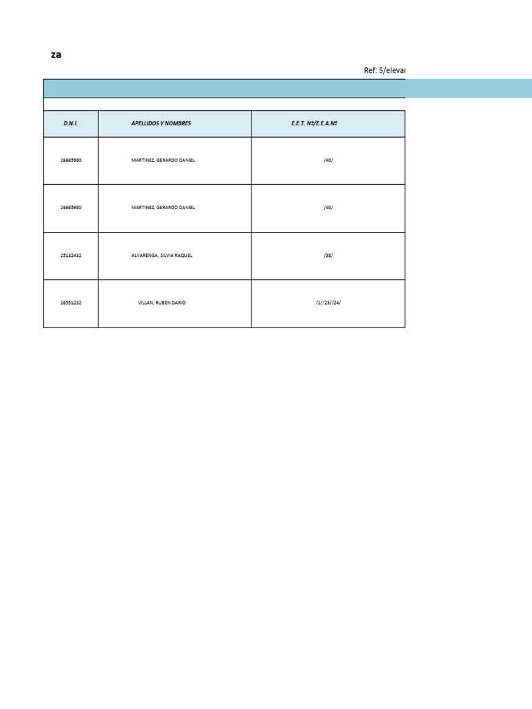 Incluir: D.N.I. Apellidos Y Nombres E.E.T. Nº/E.E.A.Nº | PDF | Ciencias fisicas | Ingeniería