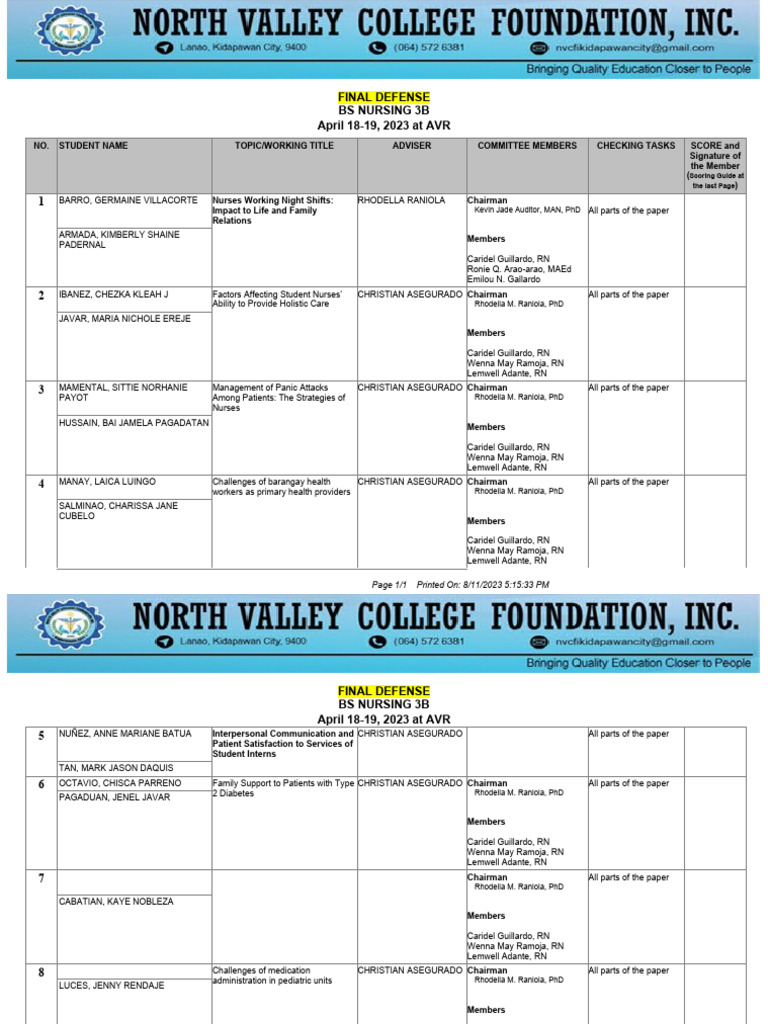 2 - BSN B - Defense Schedule - Panel Members | PDF | Nursing | Social ...