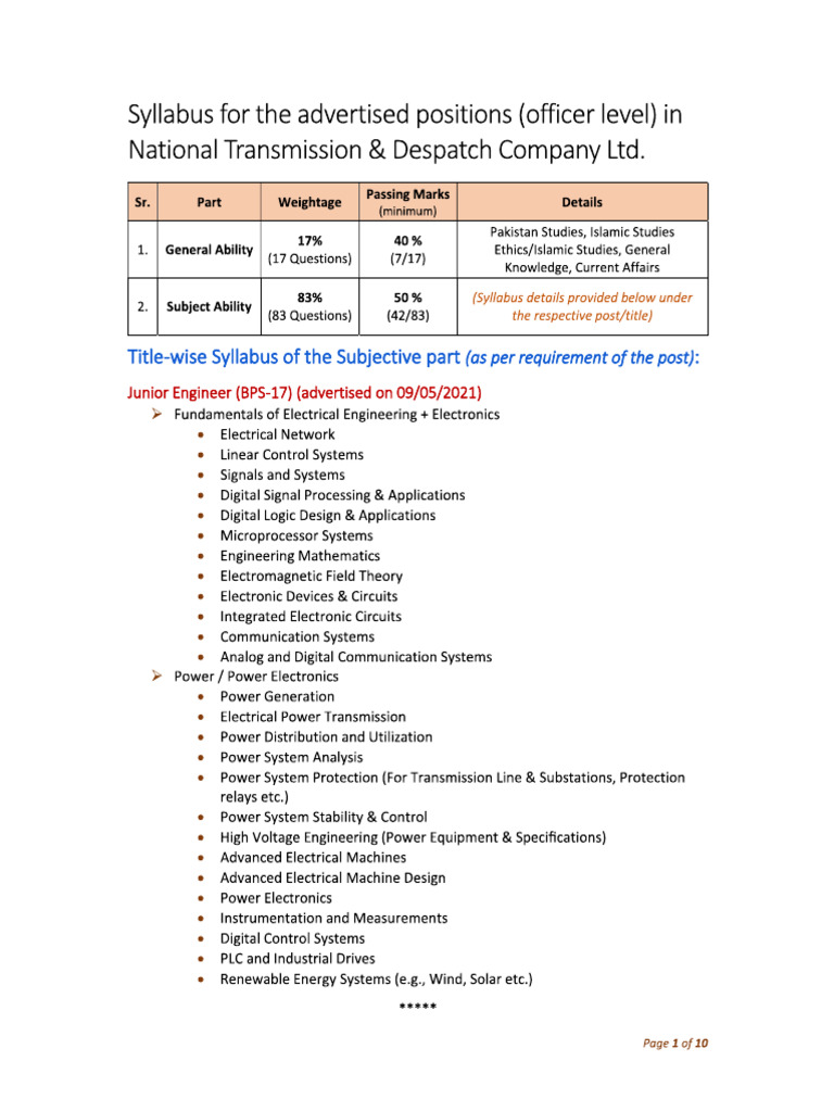 Sllybus Nts NTDC 2021 | PDF