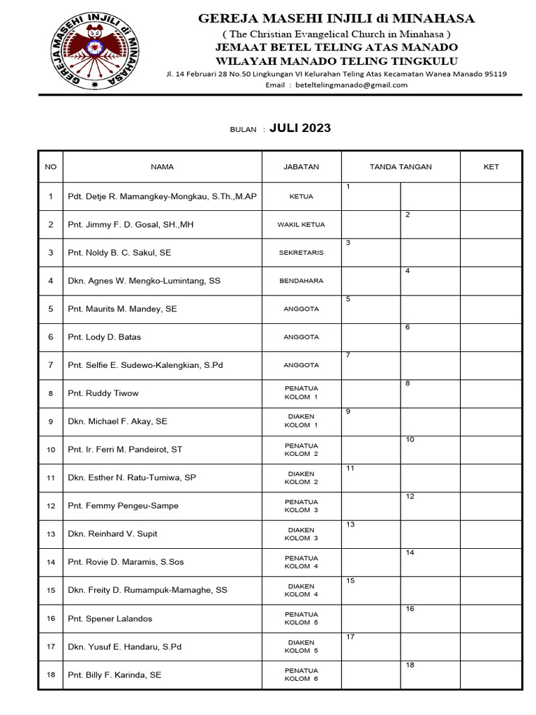 2023 - Isi Buku Daftar Hadir Rapat Sidang Majelis Jemaat | PDF