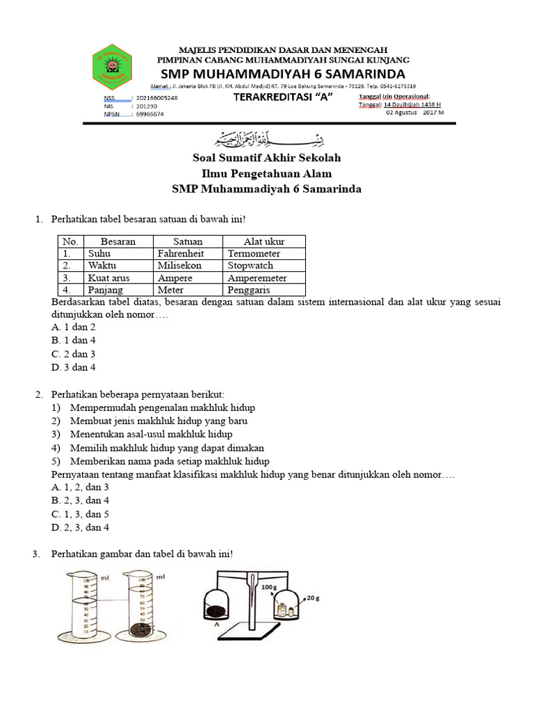 Soal Ujian IPA SMP Muhammadiyah 6 | PDF | Sains & Matematika