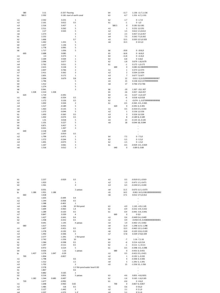 april 2024 survey 2 | PDF