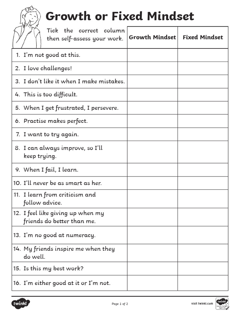 Growth vs Fixed Mindset | PDF | Mindset | Cognition