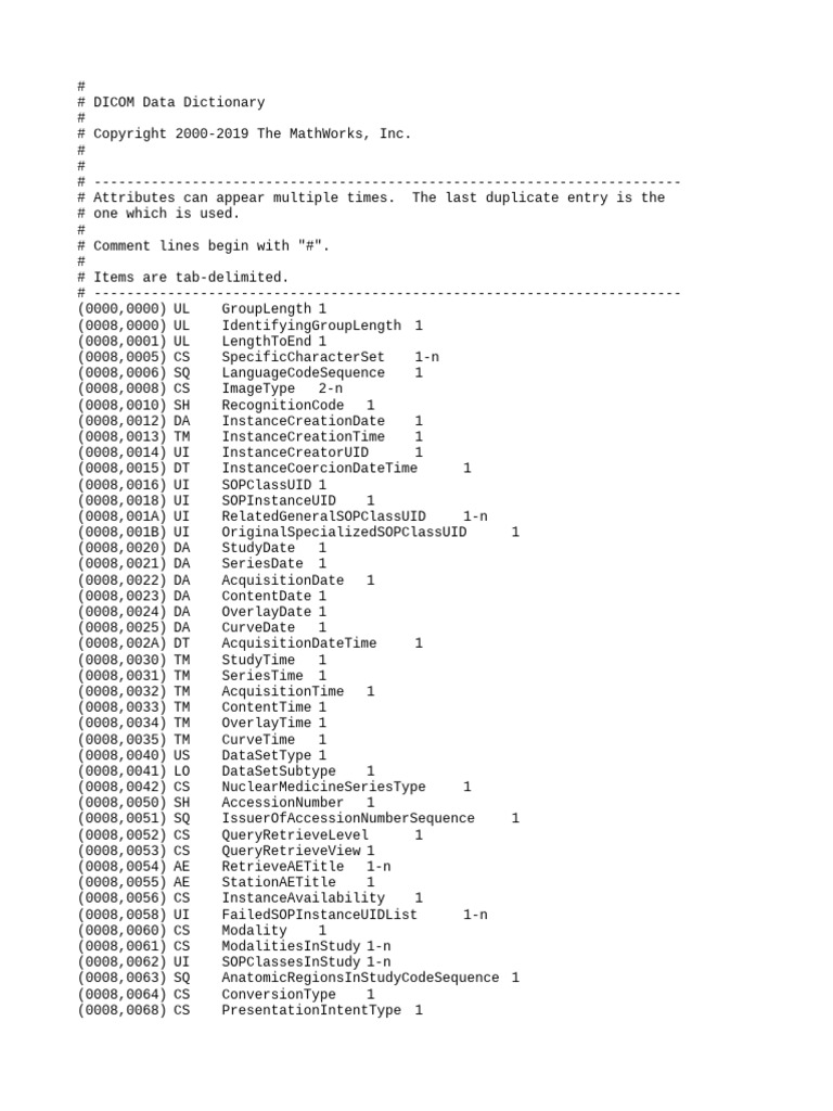 Dicom Dict | PDF | International Organization For Standardization | Stationery