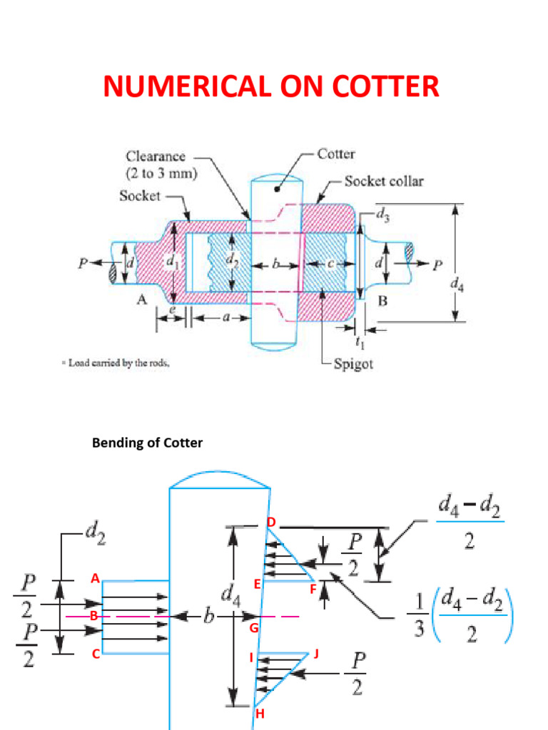 Machine Design L10 | PDF