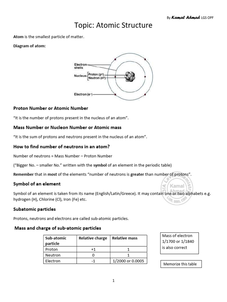 Atomic Structure-OL-Notes | PDF | Isotope | Atoms