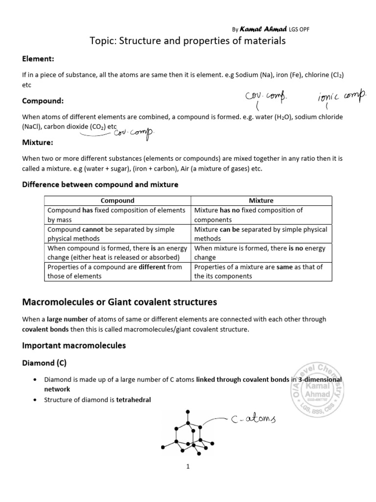 Materials & Macromolecules-OL-Notes | PDF | Chemical Compounds ...