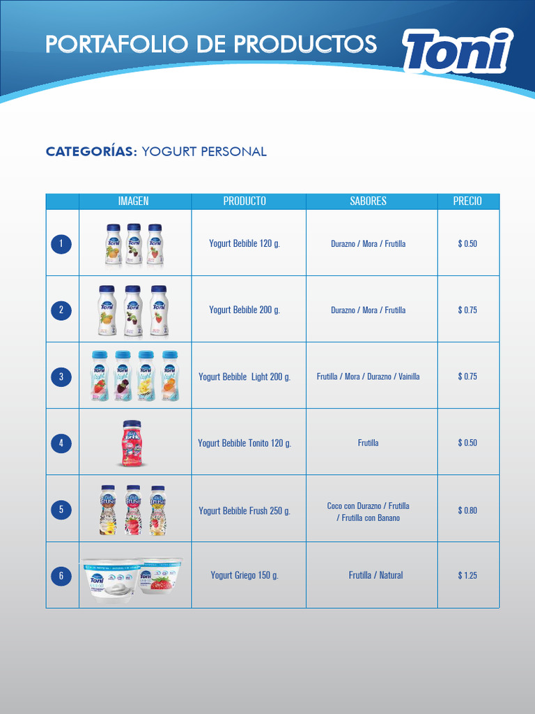 Catálogo de Yogurts Toni en Ecuador | PDF | Productos lácteos | Lechería