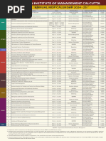 India Extravaganza 2025 - HPL Reception Updated Flyer | PDF