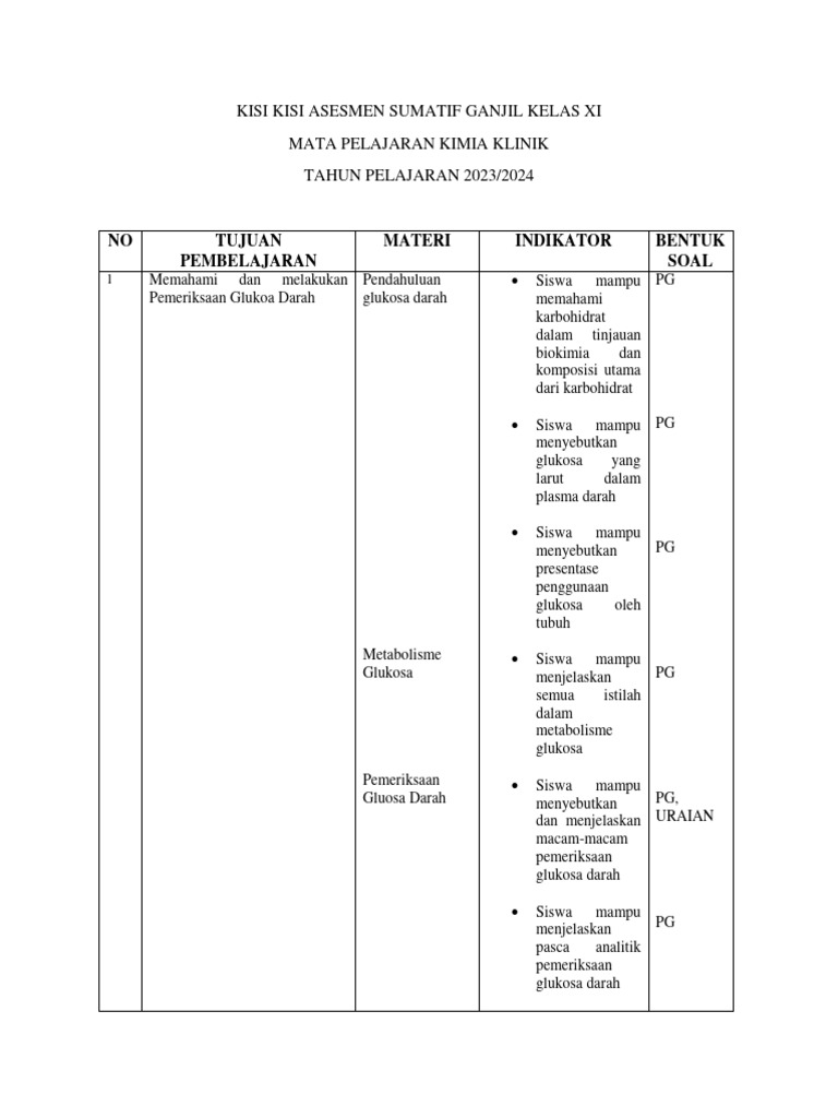 Kisi Kisi Asesmen Sumatif Ganjil Kelas Xi Klinik | PDF