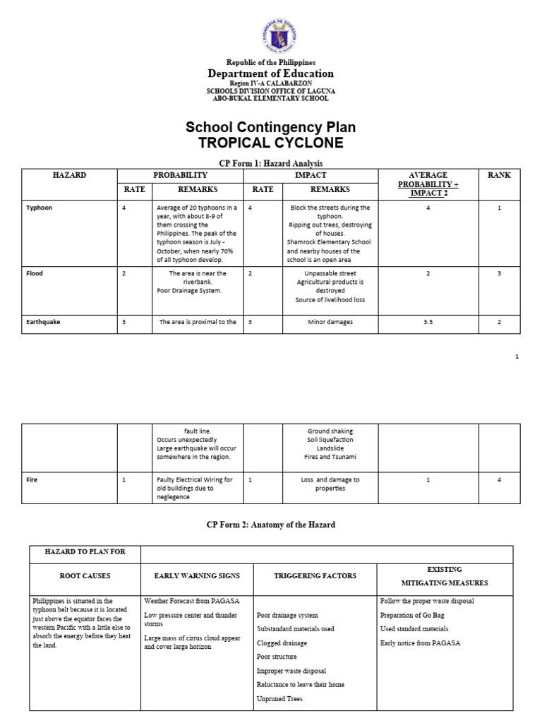 Tropical Cyclone-School-Contingency-Plan | PDF | Tropical Cyclones ...