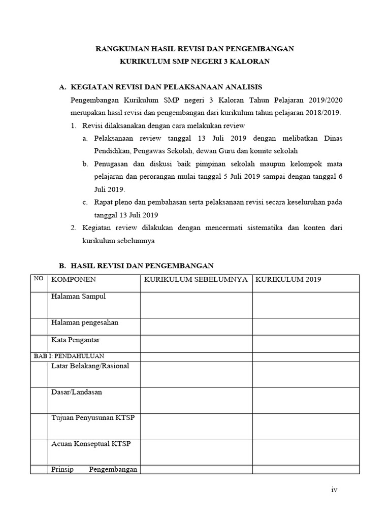 Rangkuman Hasil Revisi Dan Pengembangan | PDF