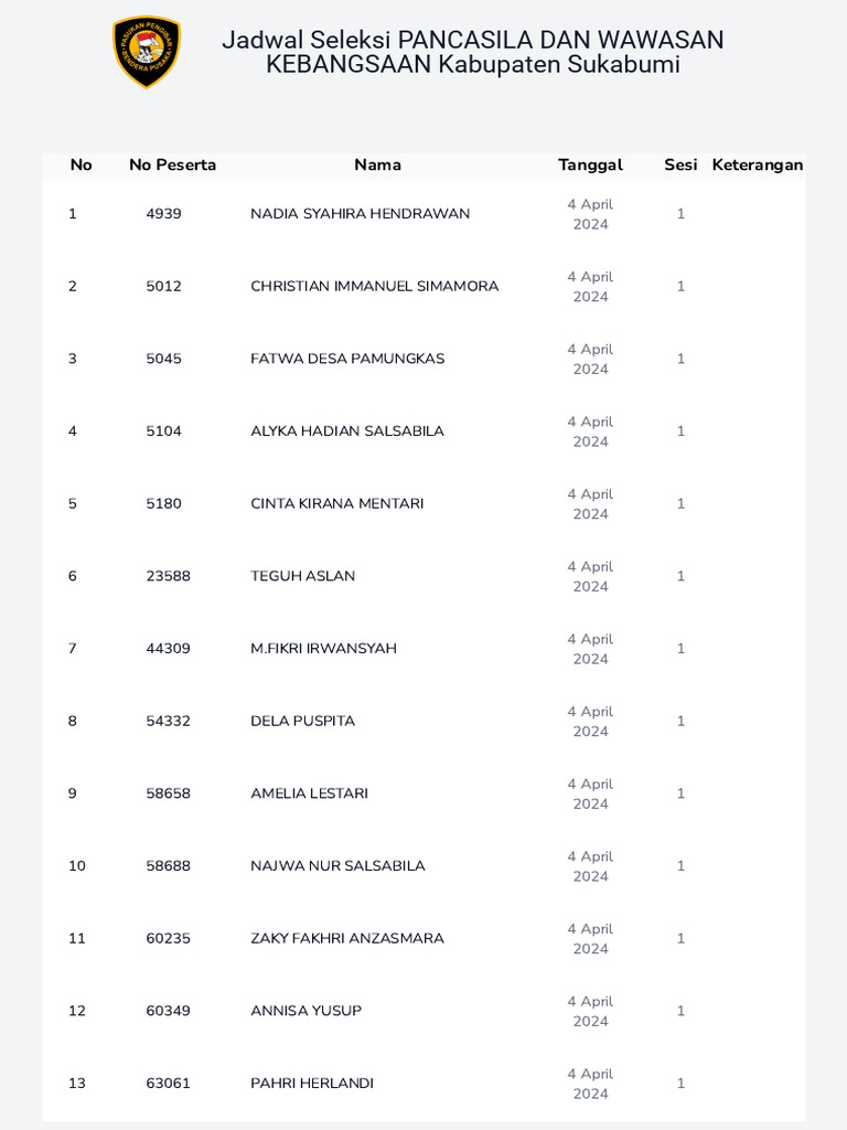 Jadwal Seleksi Pip Wasbang | PDF