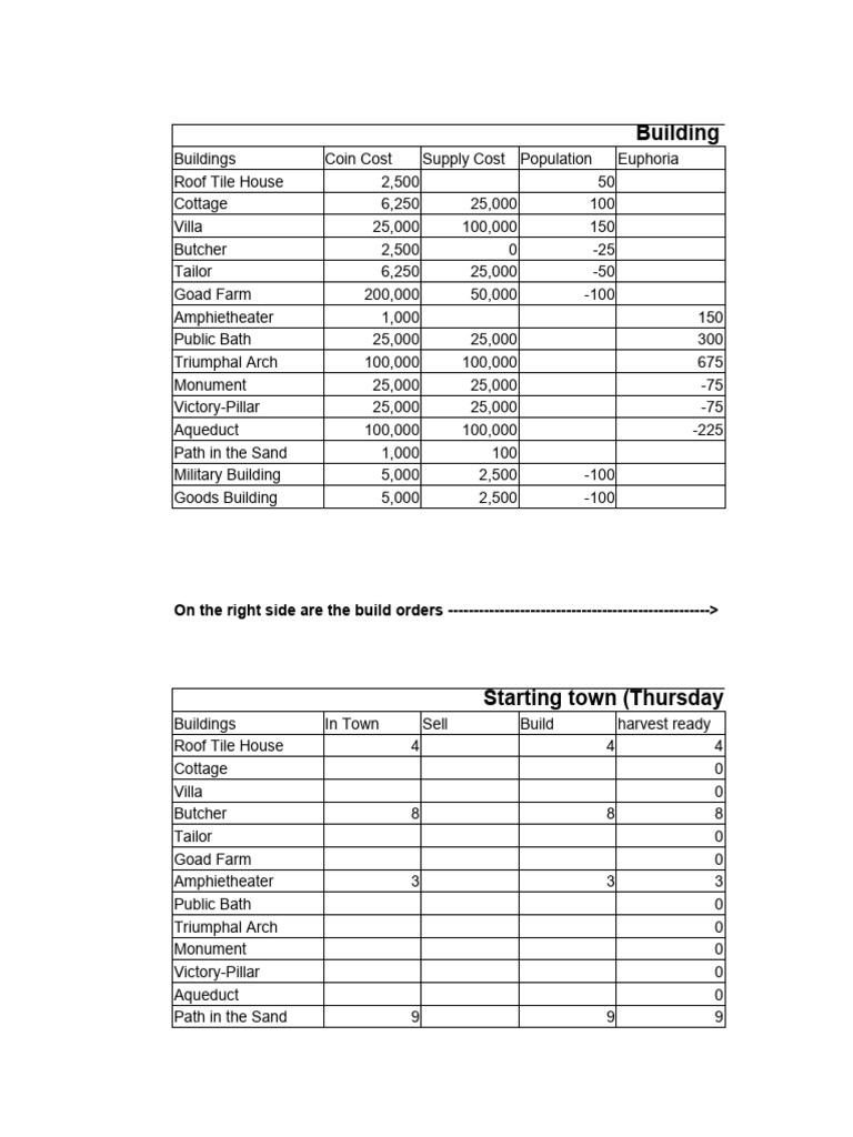 Quantum Incursions (VENDETTA) by Flotte Karotte | PDF | Architectural ...