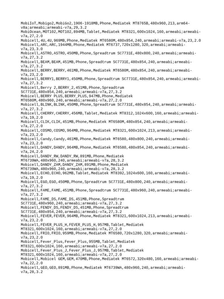 Mobicell Device Specifications Overview | PDF | Mobile Linux | Tablet ...