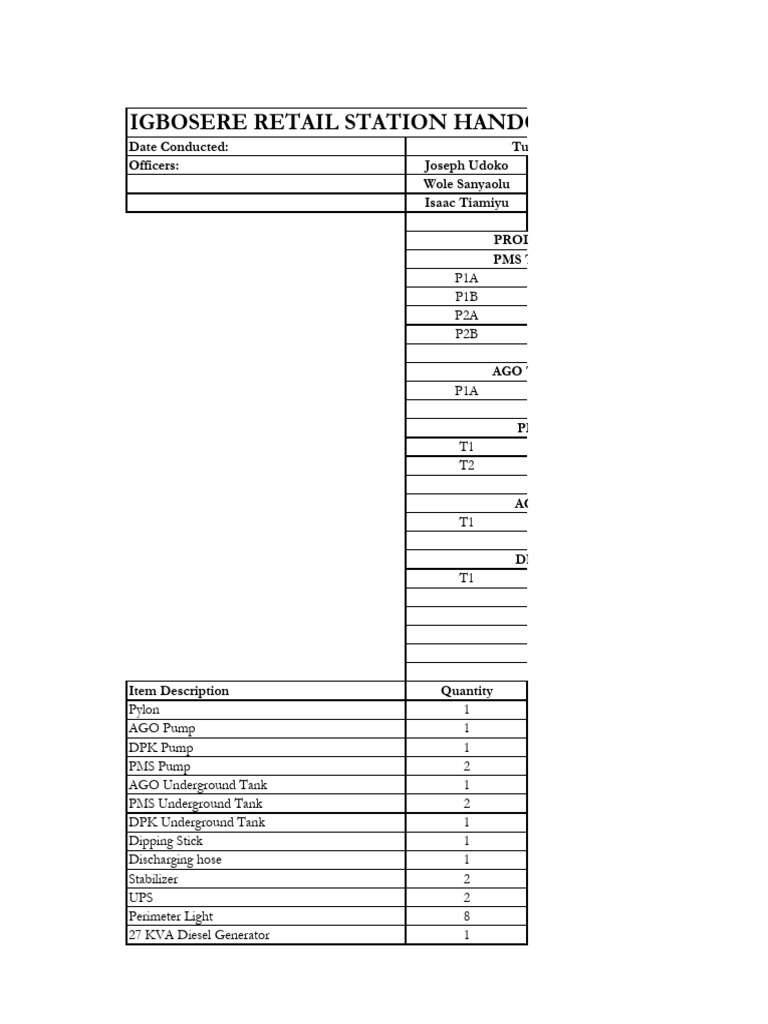 Igbosere Station Handover Inventory Report | PDF | Energy Technology ...