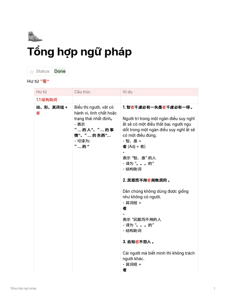 TH NG Pháp 2 | PDF