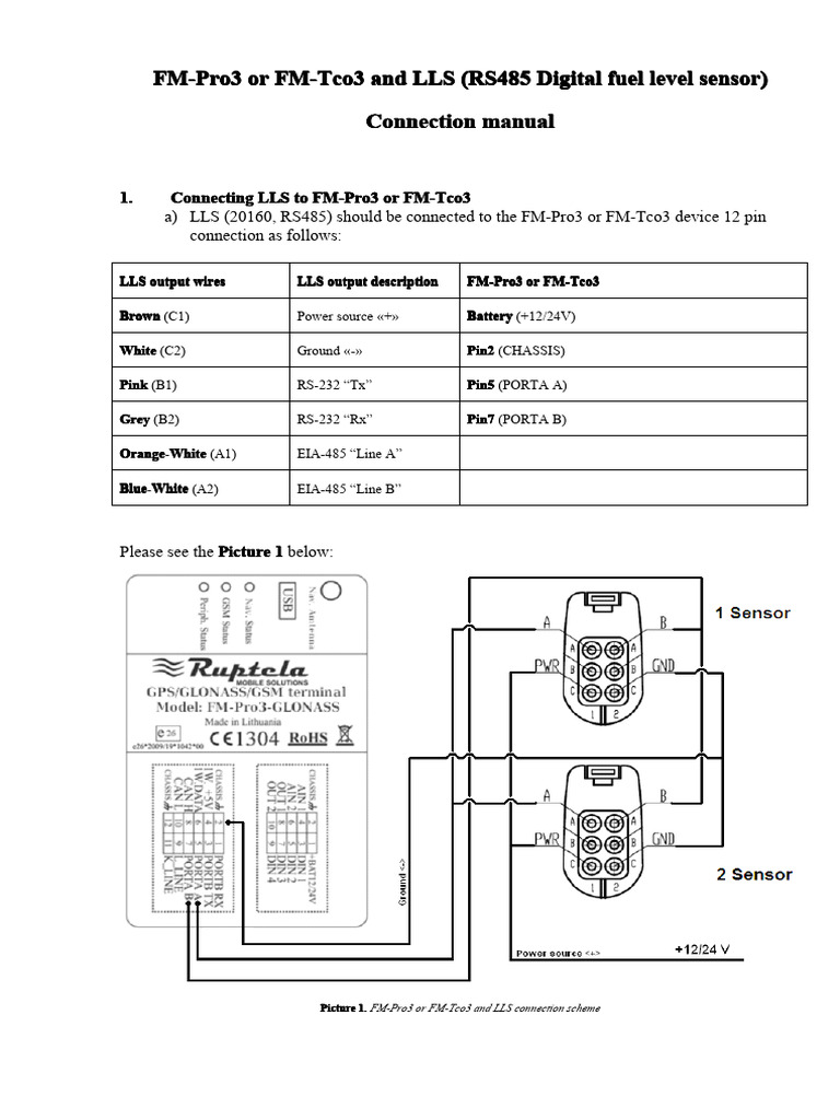 FM-Pro3, FM-Tco3+LLS - RS485 Manual | PDF | Computers