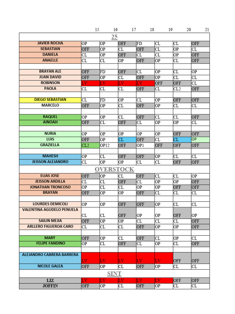 Updated Stockroom Stocktake Roster 2024 | PDF