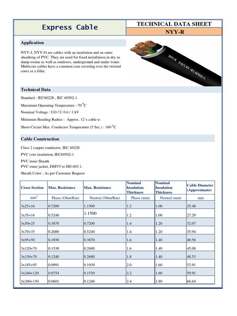 NYY 3 + Neutral CORE DATA SHEET | PDF | Insulator (Electricity ...