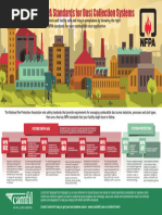 Nfpa 660 | PDF | Occupational Safety And Health Administration | Fire ...