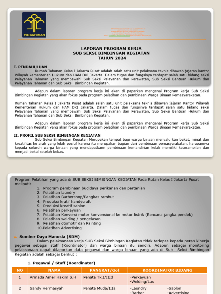Laporan Program Kerja 2024 | PDF