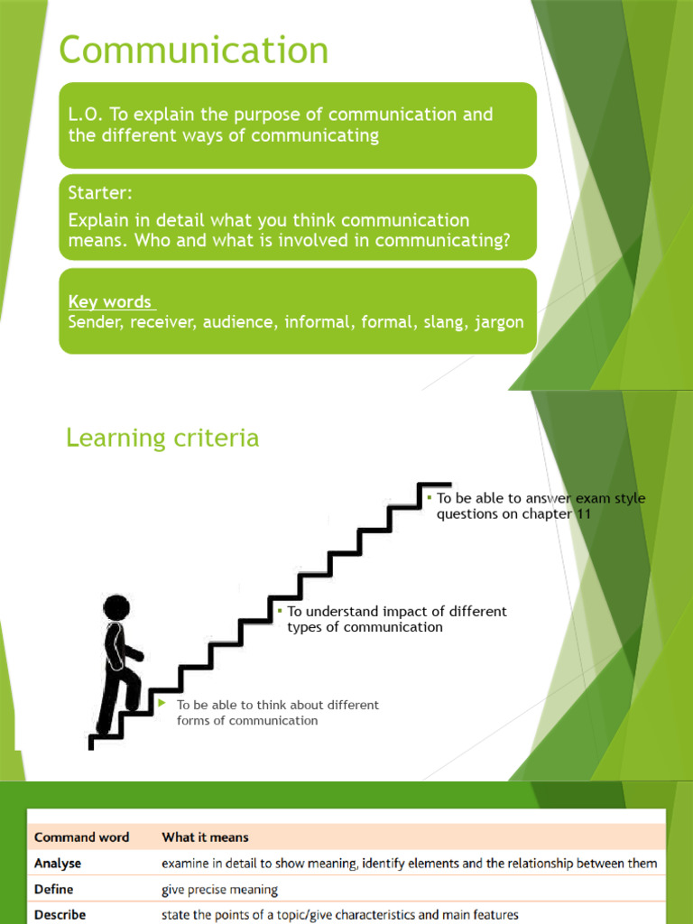 Communication For Revision | PDF | Communication | Jargon